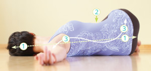 3 steps to safer, more effective twists