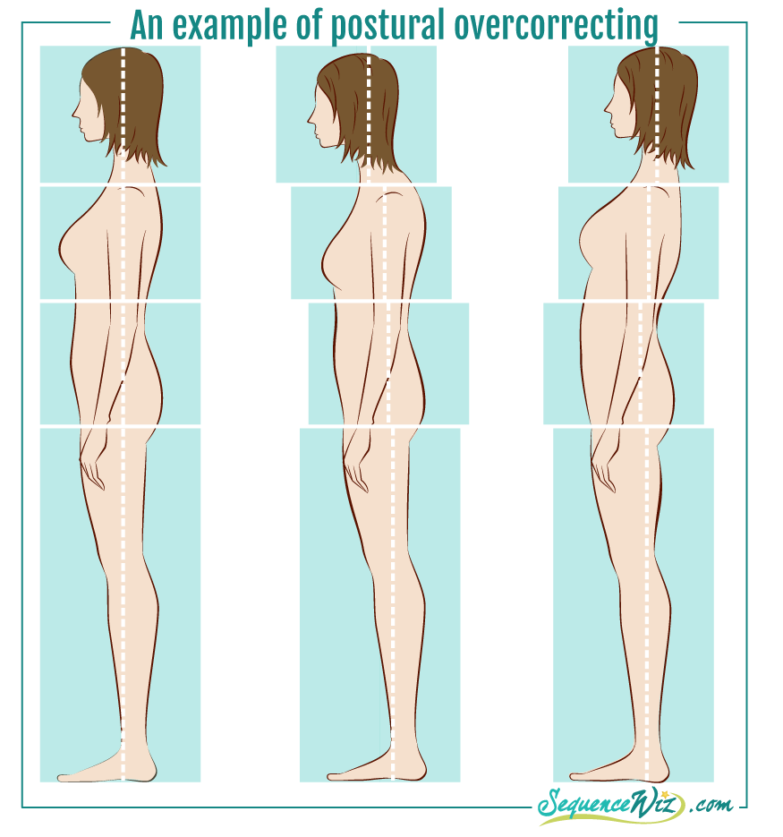 When good Posture Is Not So Good For Your Body Sequence Wiz