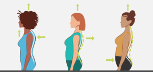 How to bend forward without stressing the spine