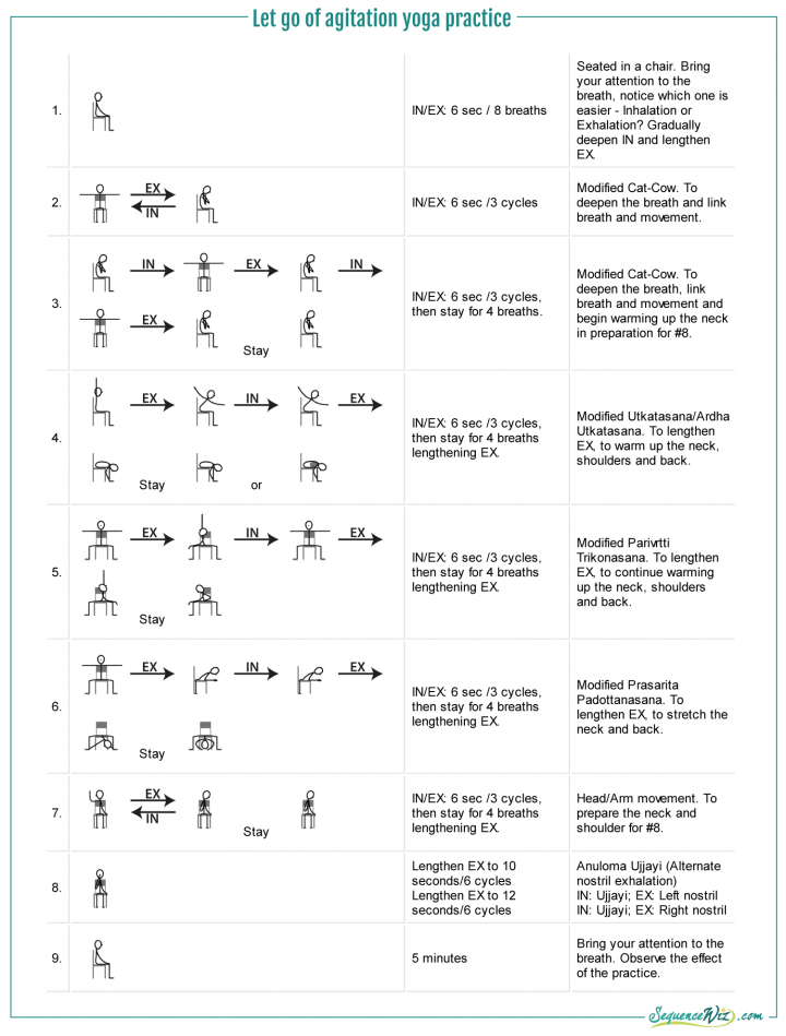 Let go of agitation: short langhana practice in a chair - Sequence Wiz