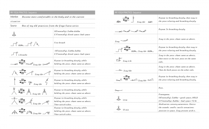 Personal Yoga Practice Journal - Sequence Wiz