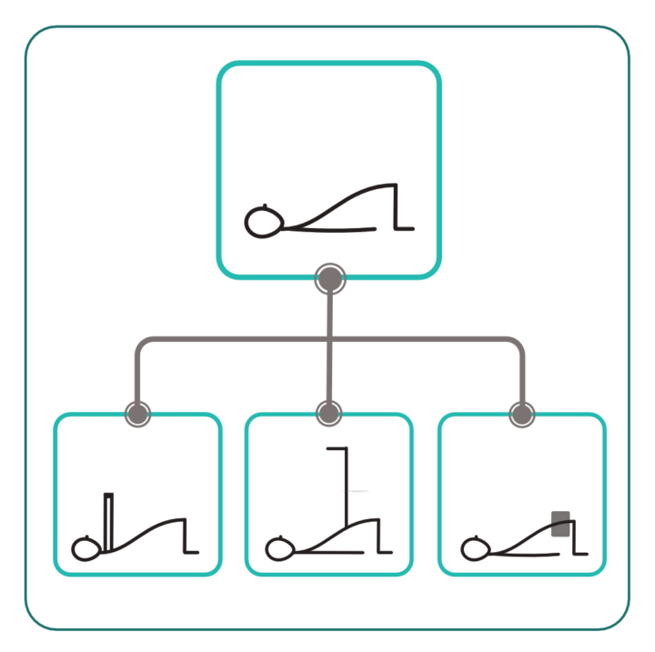 Create effective yoga practices with yoga sequence builder