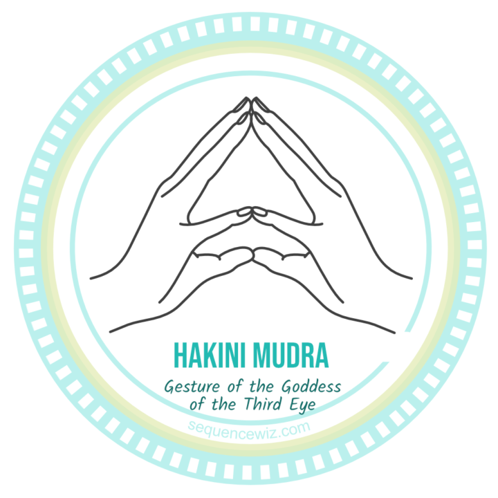 Mudra in a supporting role: How to use mudras to help manifest the ...