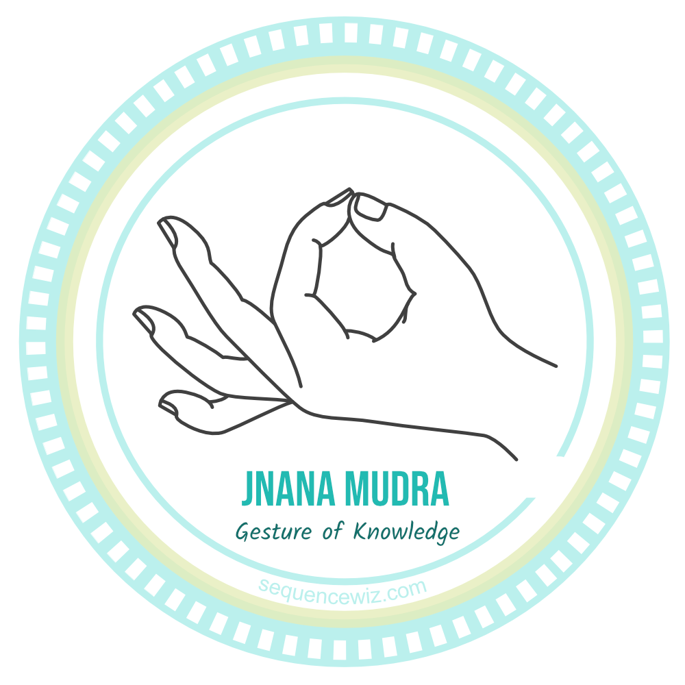 Mudra in a supporting role: How to use mudras to help manifest the ...