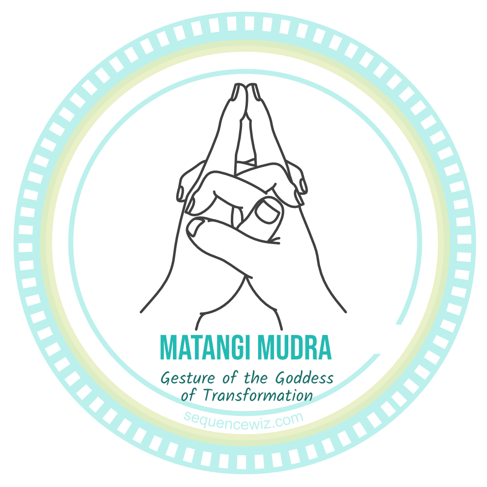 Mudra in a supporting role: How to use mudras to help manifest the intention of your practice ...