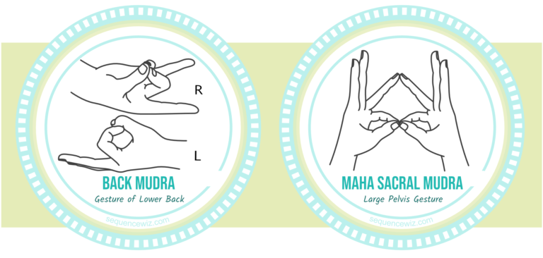 Mudra in a supporting role: How to use mudras to help manifest the ...