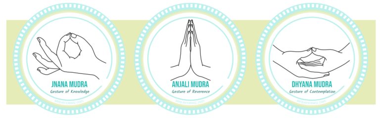 Mudra in a supporting role: How to use mudras to help manifest the ...