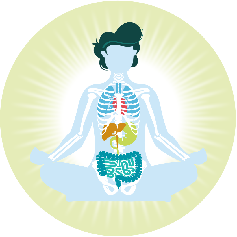 Practices_Icons_physiology - Sequence Wiz