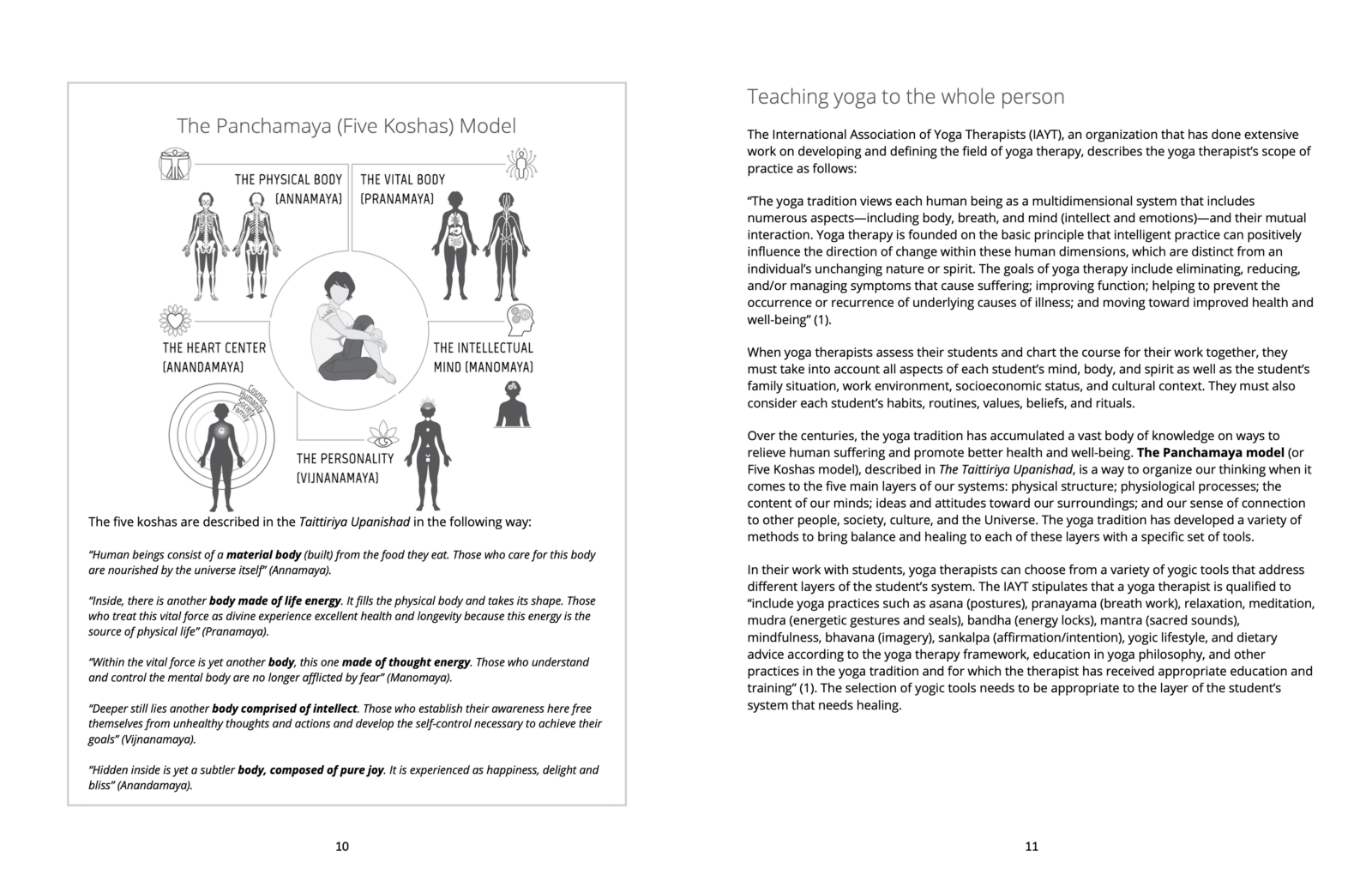 How to Create Yoga Student Profiles - Sequence Wiz